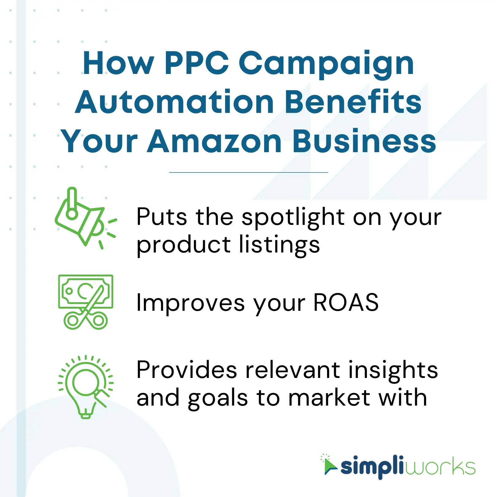 The Definitive Guide to Amazon PPC Automation